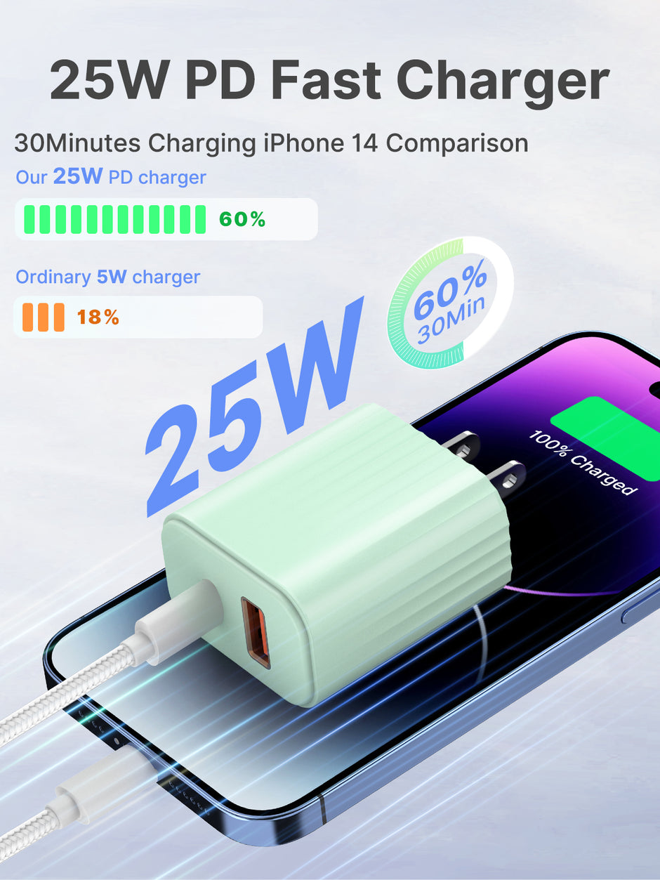 6 Different Types of Charger Ports – Aioneus