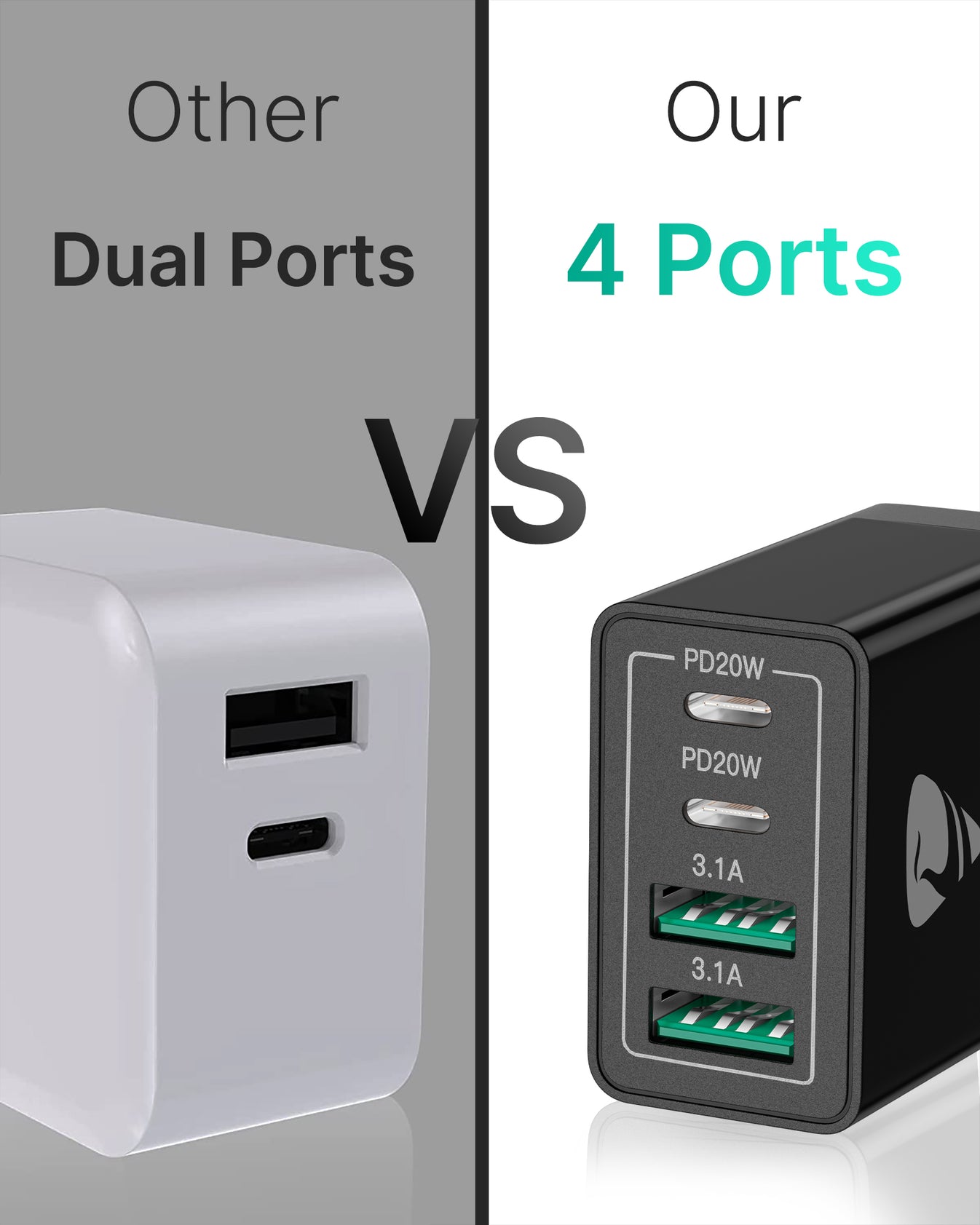 Aioneus 40W 4-Port Fast Charging Block PD+QC Wall Plug