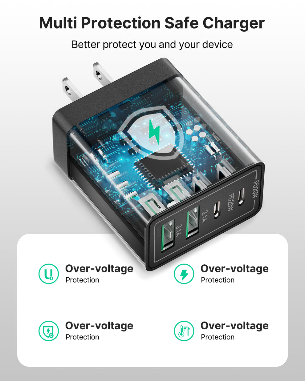 Aioneus 40W 4-Port Fast Charging Block PD+QC Wall Plug