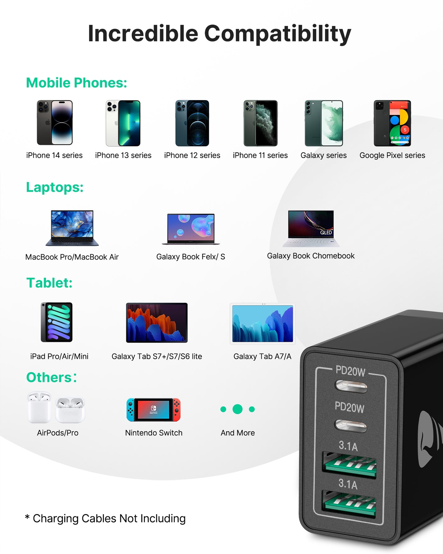 Aioneus 40W 4-Port Fast Charging Block PD+QC Wall Plug