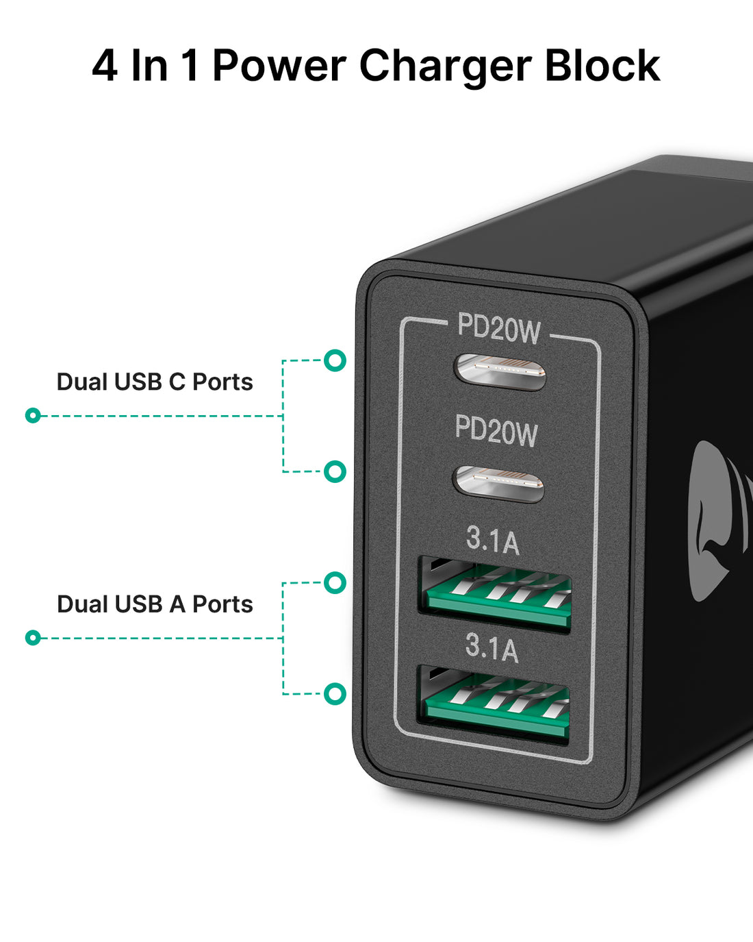 Aioneus 40W 4-Port Fast Charging Block PD+QC Wall Plug