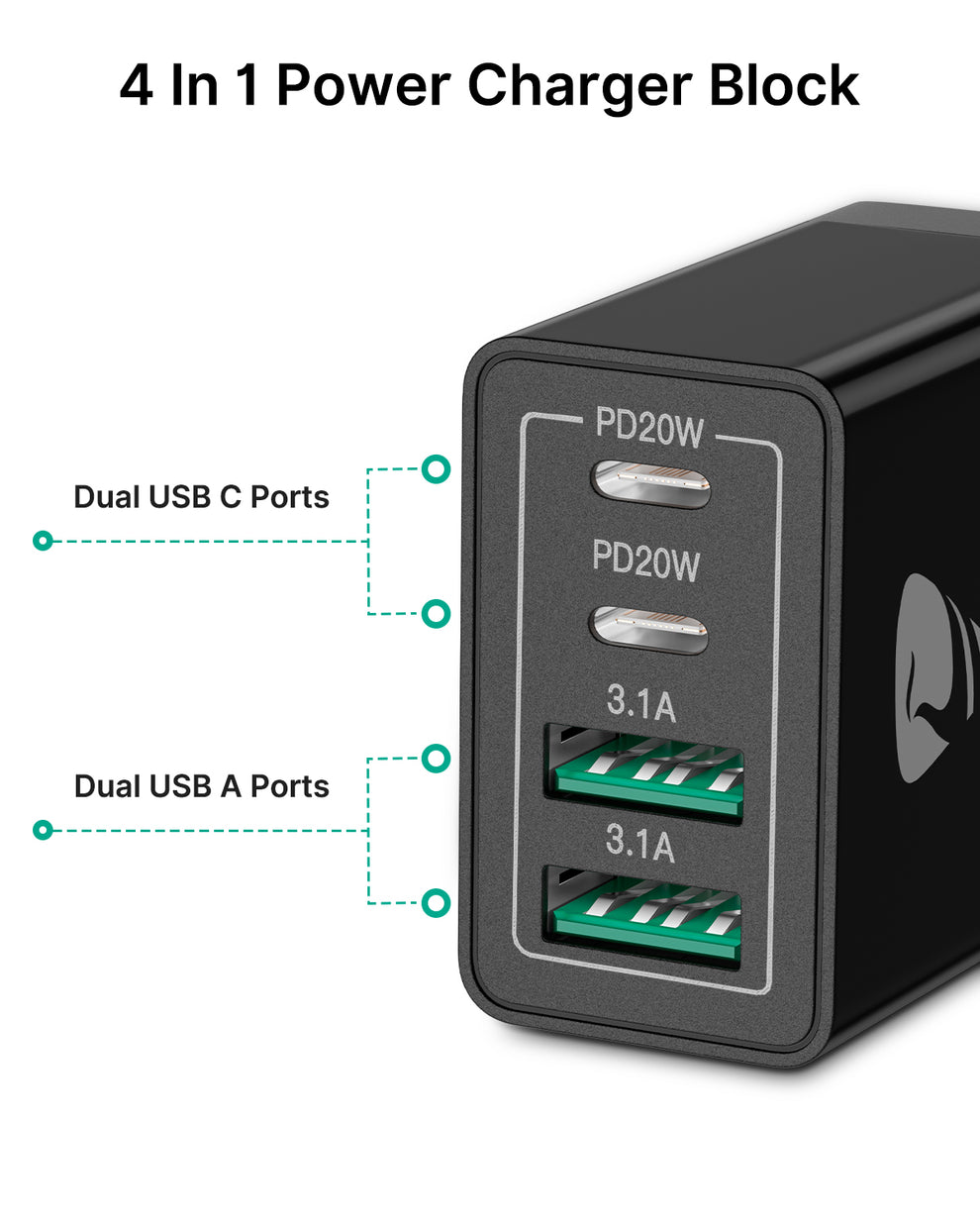 Aioneus 40W 4-Port Fast Charging Block PD+QC Wall Plug